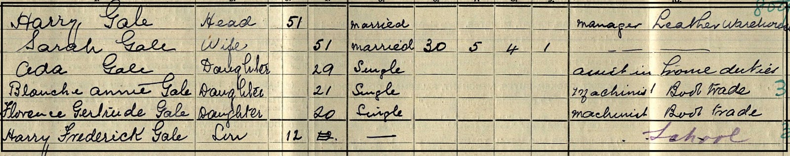 Our Loader & Northover Family Trees from Dorset, England.: PART 10:GALE ...