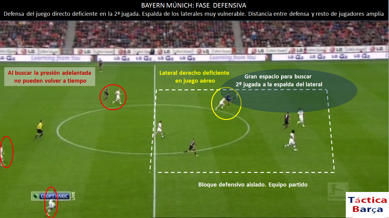 La fase defensiva más corta del mundo