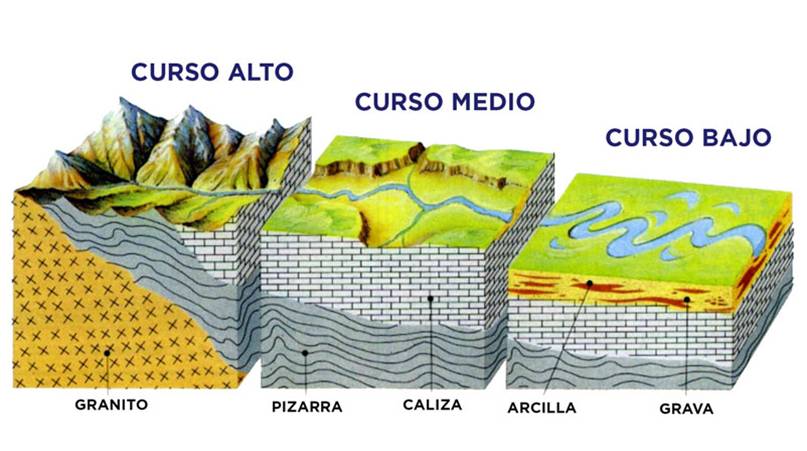 REALIZACIÓN PERSONAL