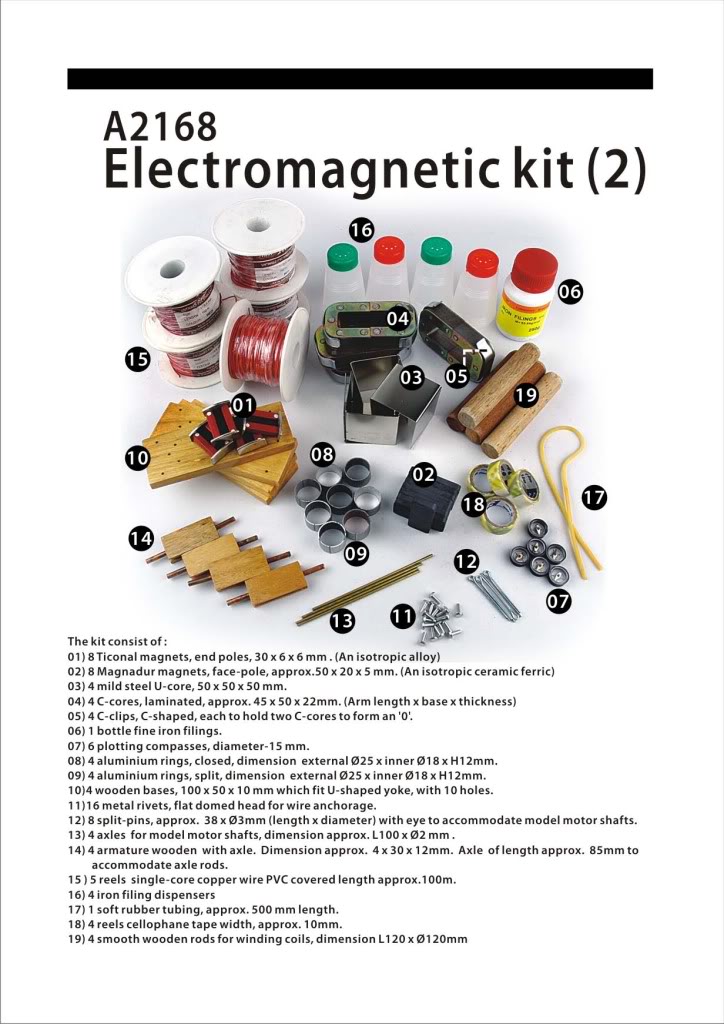 MD SUPPORT MARKETING: ELECTROMAGNETIC KIT