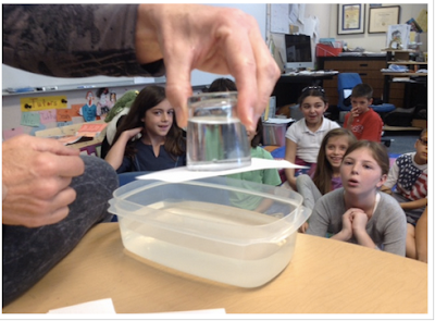 Mrs. Yollis' Classroom Blog: June 2015