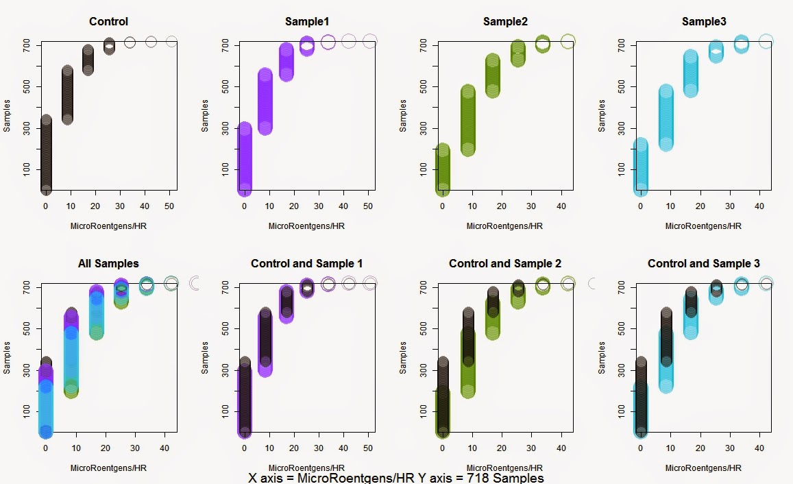 Notes on Scientific and Mathematical Programming: Radiation Sampling ...