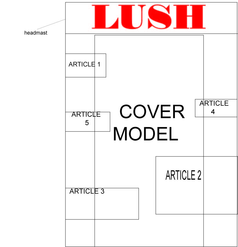 Becky Digital Communicatioins: FLAT PLANS for fashion magazine and cover