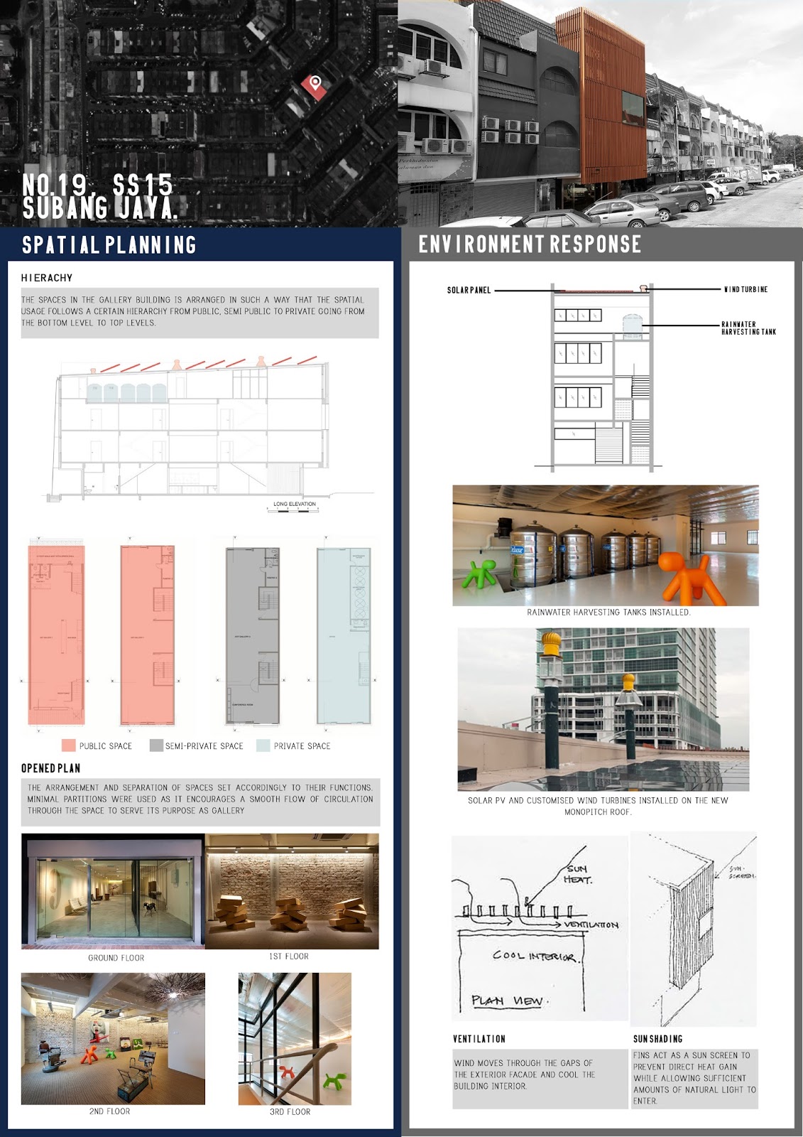 Architecture: Project 1: Preliminary Studies