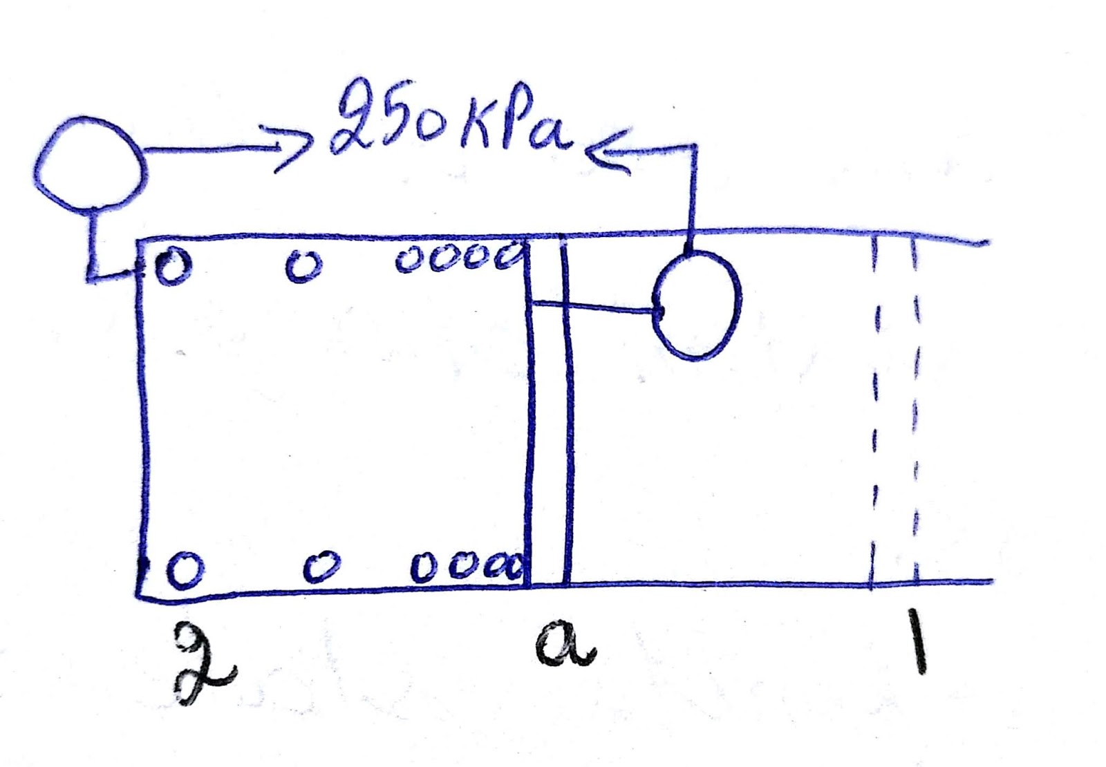 Lecture 3 State Of The System And Processes