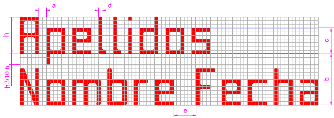 DIBUJO TECNICO 1ER AÑO: ROTULACION