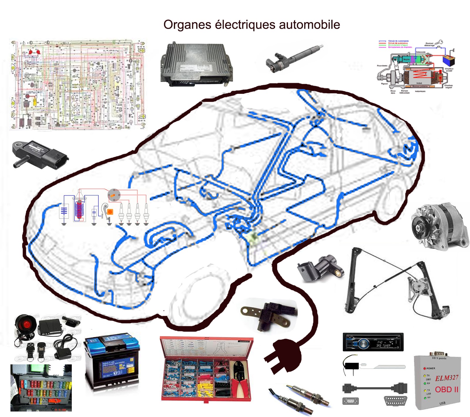 L'ATELIER de MD: Electricité et électronique
