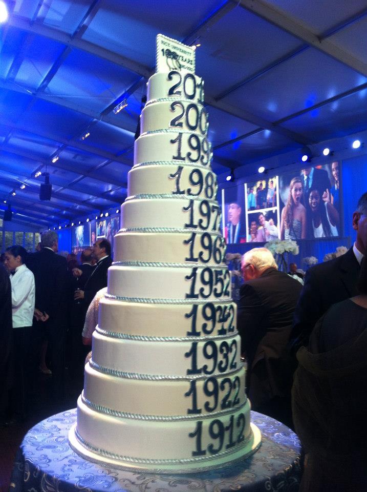 No Champagne, No Gain: Happy Birthday, Rice University!
