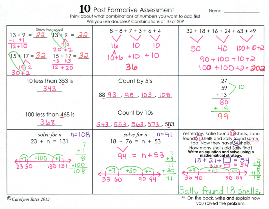 It Takes a Village: Common Core Math Diagnostic Tools