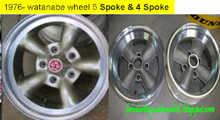 Fire Starting Automobil: Sport Rim RS Watanabe