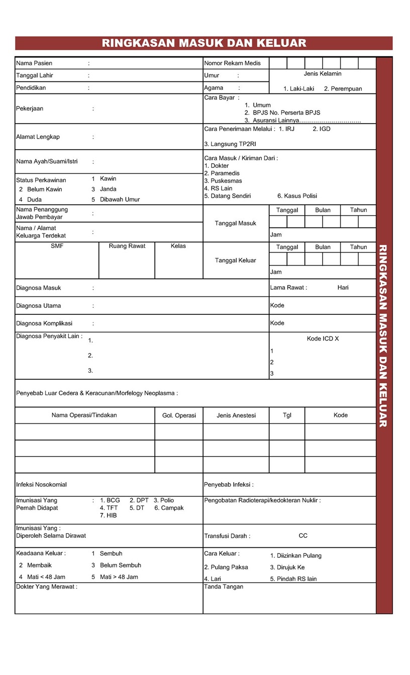 CONTOH REKAM MEDIS: RINGKASAN KELUASR DAN MASUK PASIEN - EBOOK YUFLIHUL ...