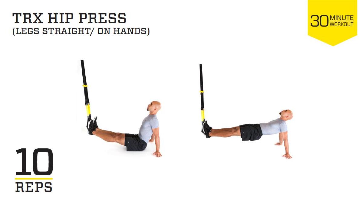 Bądź Fit → dieta → trening → fitness → zdrowe odżywianie : Trening TRX ...
