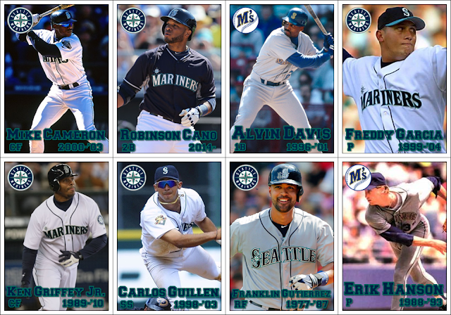Four Friend's All-Time, All-Star Teams: 2016 Seattle Mariners All-Time ...