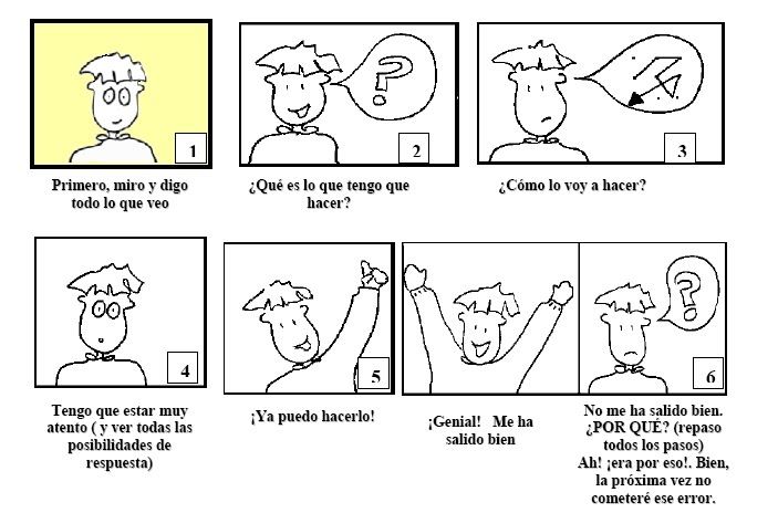 La estrellita mágica (aula pt): AUTOINSTRUCCIONES