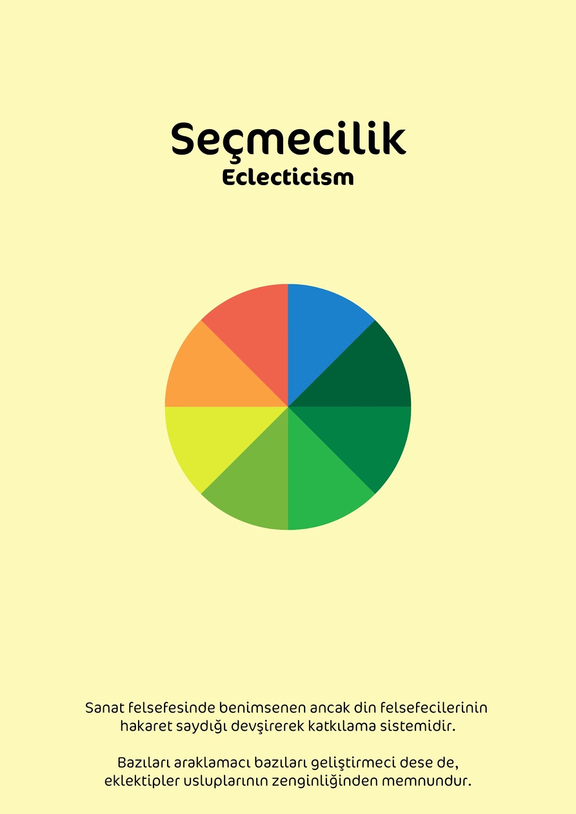 felsevuf: Eclecticism Seçmecilik