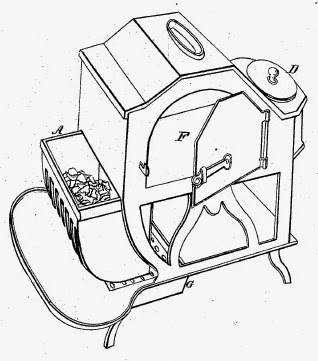 A Stove Less Ordinary: New York City Stove Inventors & Their Inventions ...