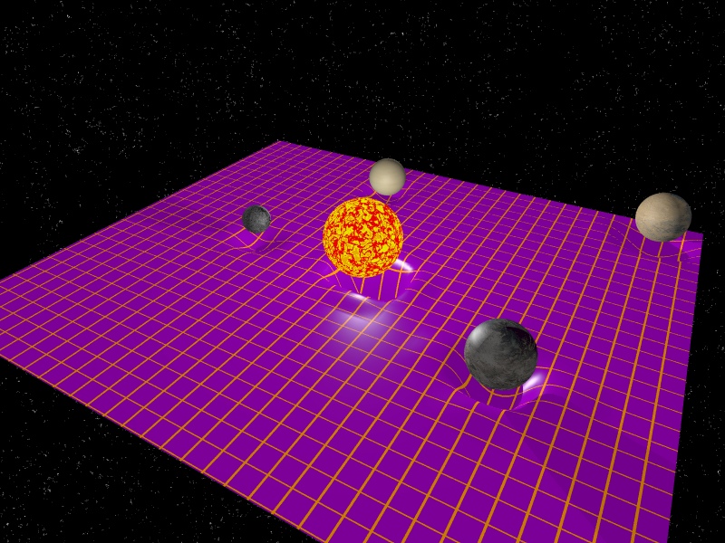 Physics To All: Physics Measurement Units, Quantities and Definitions