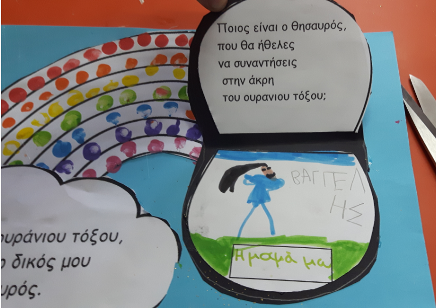 ...Το Νηπιαγωγείο μ' αρέσει πιο πολύ.: Etwinning: "Ένας δράκος με ...