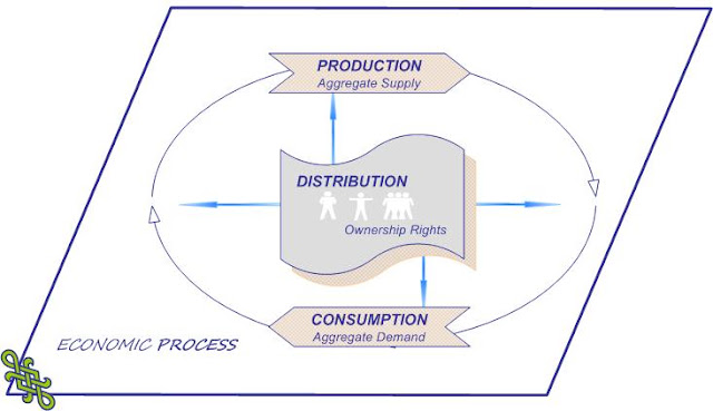 new-economic-atlas: New Atlas