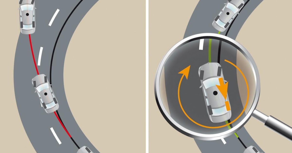 ¿Qué es y cómo funciona el sistema ESP? « #AUTOFAME Blog