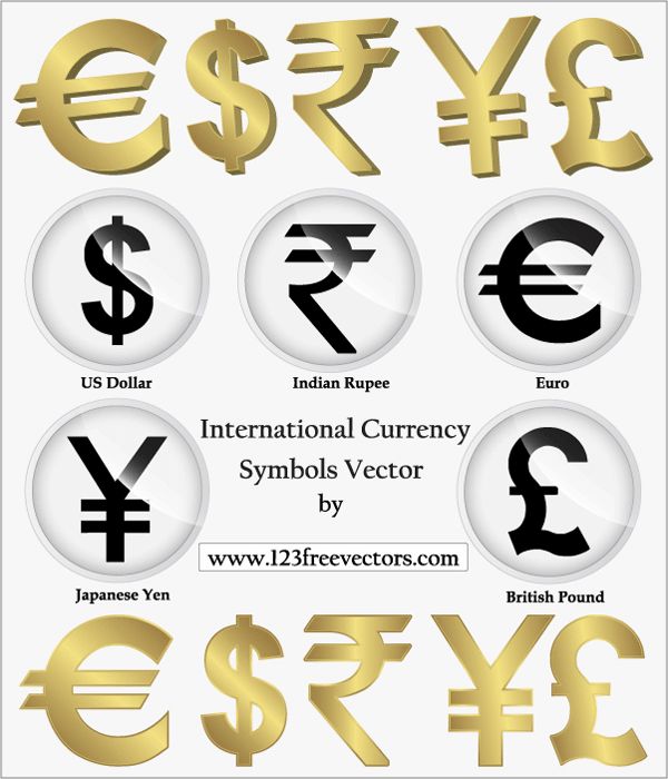 Digital IT Software: Simple Currency Formatter in Java Digital IT Software: Simple Currency Formatter in Java