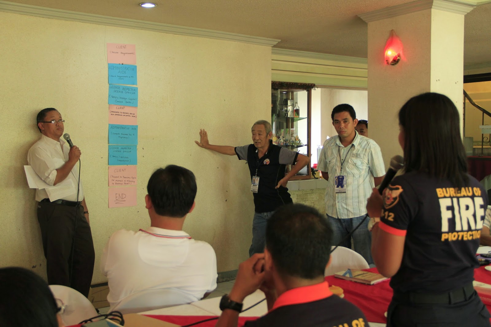 LGU-Tacurong assesses business permit and licensing system