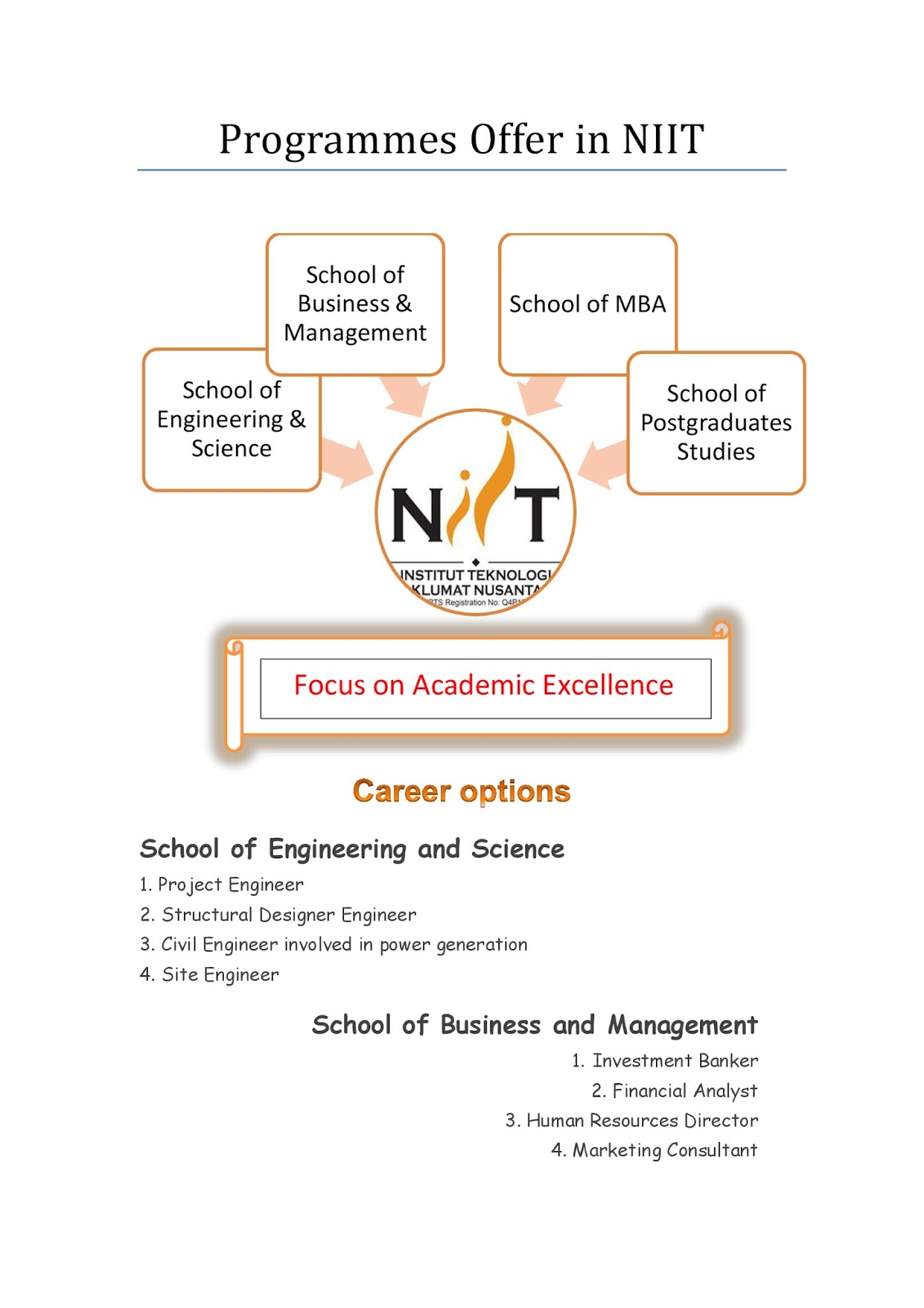 NIIT College Kuching : NIIT College New Programs are now AVAILABLE!!!!!