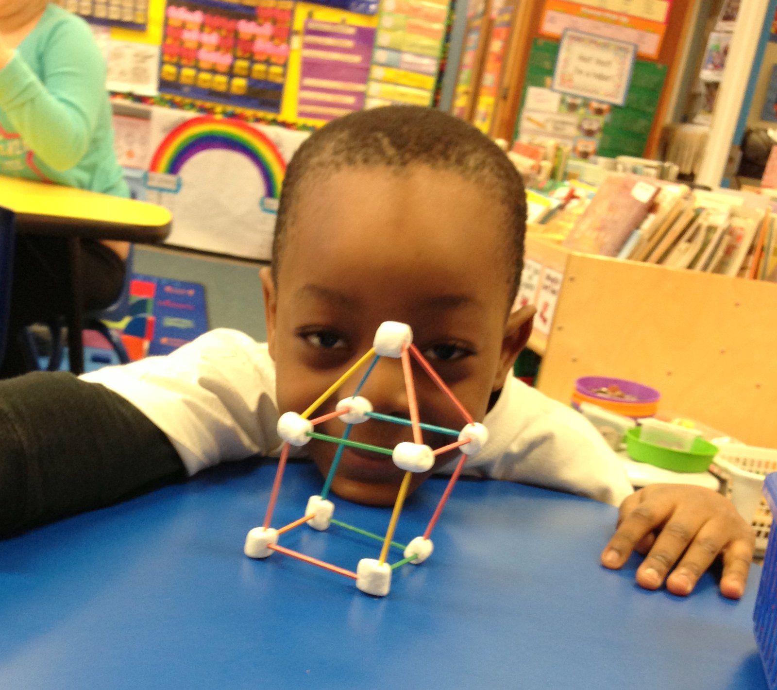 Mrs. Sorenson's First Grade: Exploring 3-D Shapes