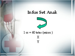 Kanulasi Intra Vena (Infus) - Paduka.id