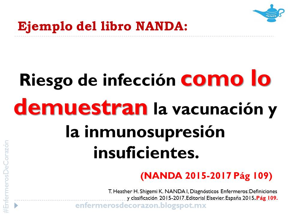 Enfermeros de Corazón: Cómo escribir diagnósticos enfermeros: Formato ...