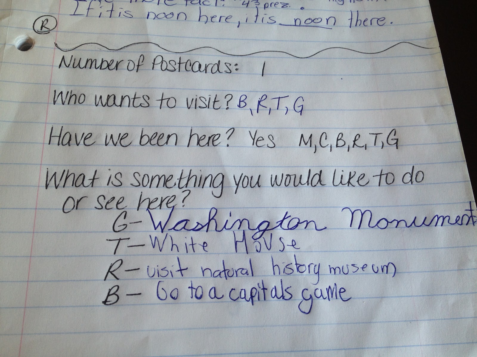 The Hollar Virtual Road Trip