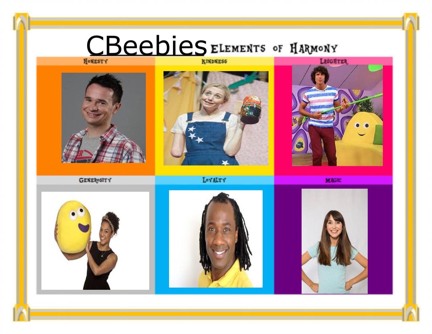 The Daily CBeebies: April 2019