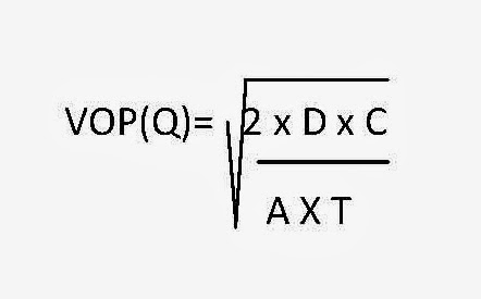 gestión administrativa: marzo 2014