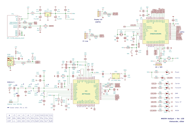 ชมรมวิทยุสมัครเล่น E20AE Clubstation: ดัดแปลง MMDVM Jumbo Board ให้ ...