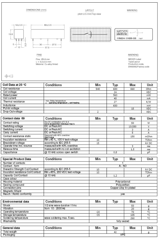 SGEMALL: [MEDER] HM24-1A69-03
