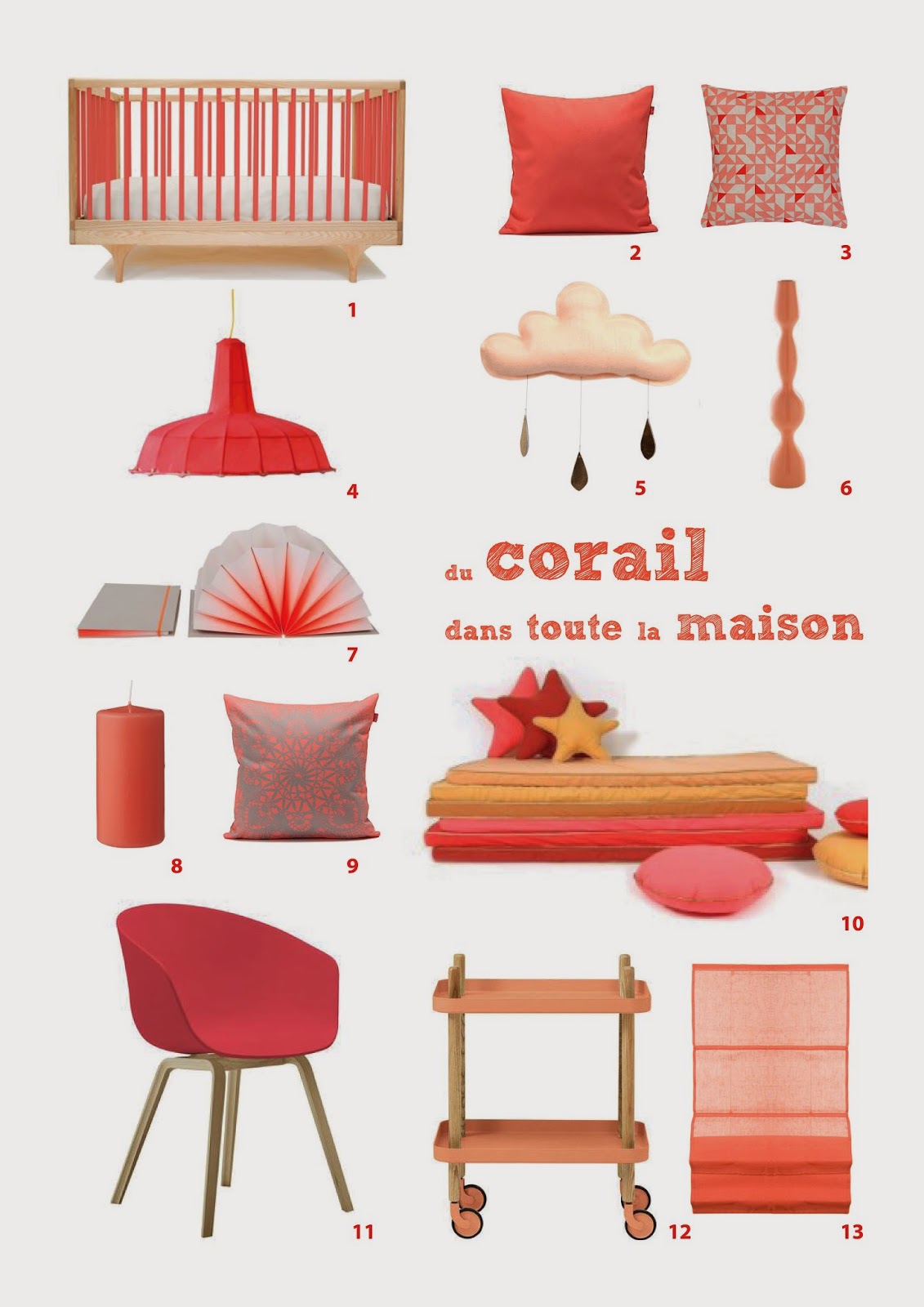 AdC l'Atelier d'à Côté : aménagement intérieur, design d'espace et ...