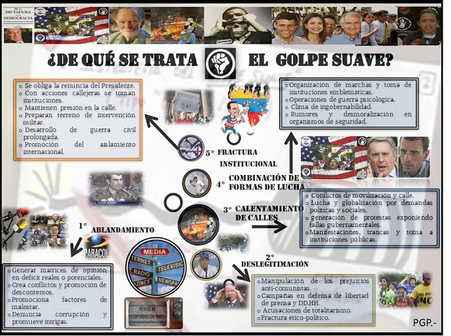 Noticias y Sucesos Increíbles