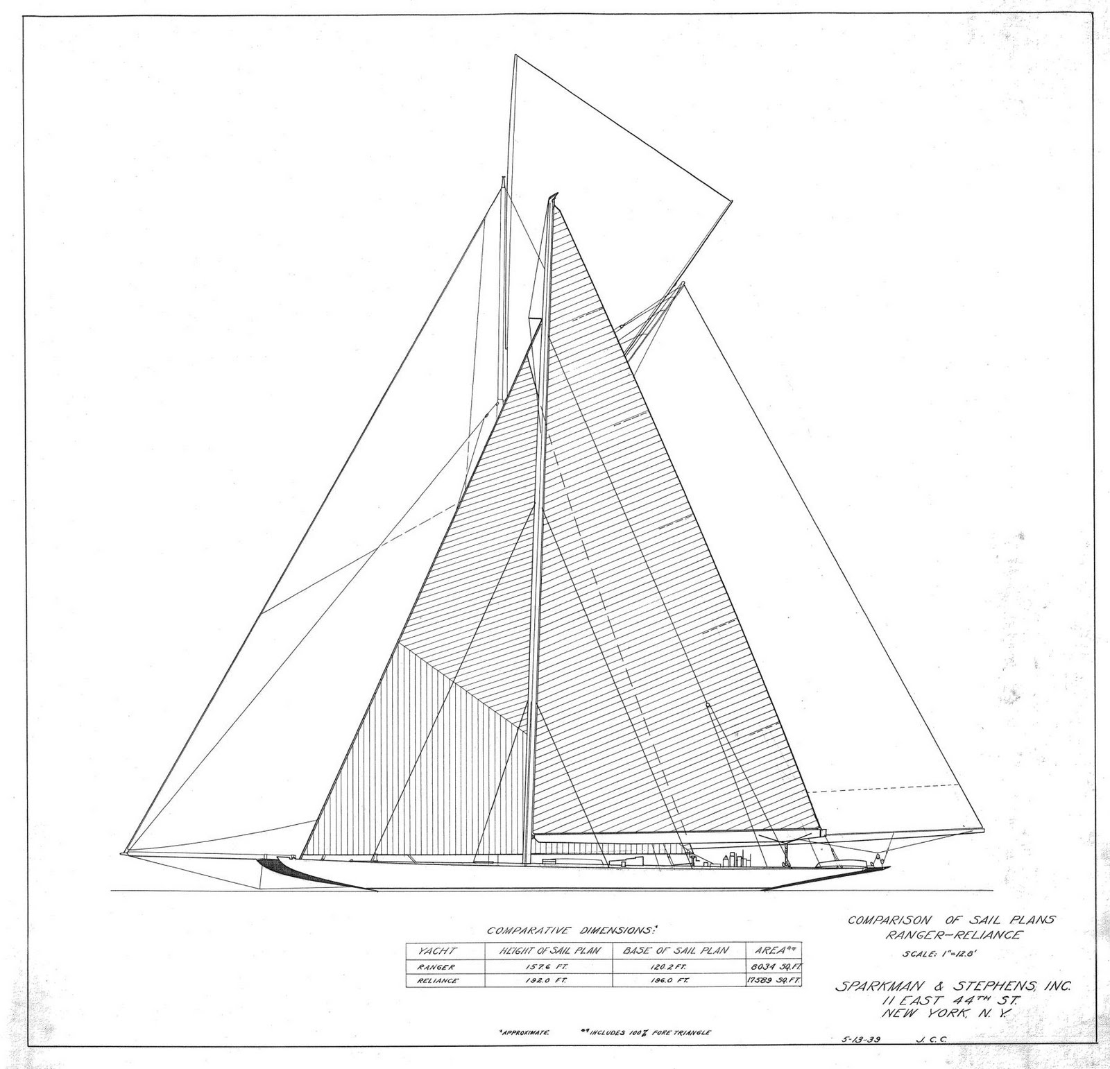 Racing sailing boat plans Info ~ Seen Boat plan