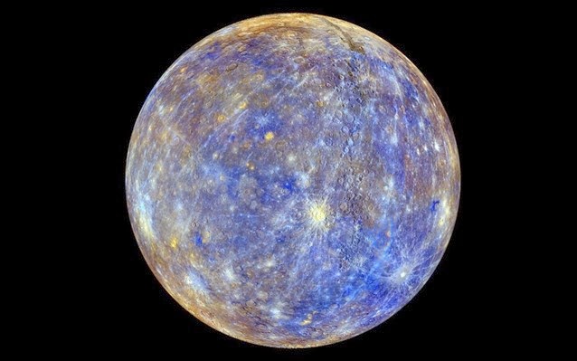 Πειράματα Φυσικής με Απλά Υλικά Science Experiments for Kids ...