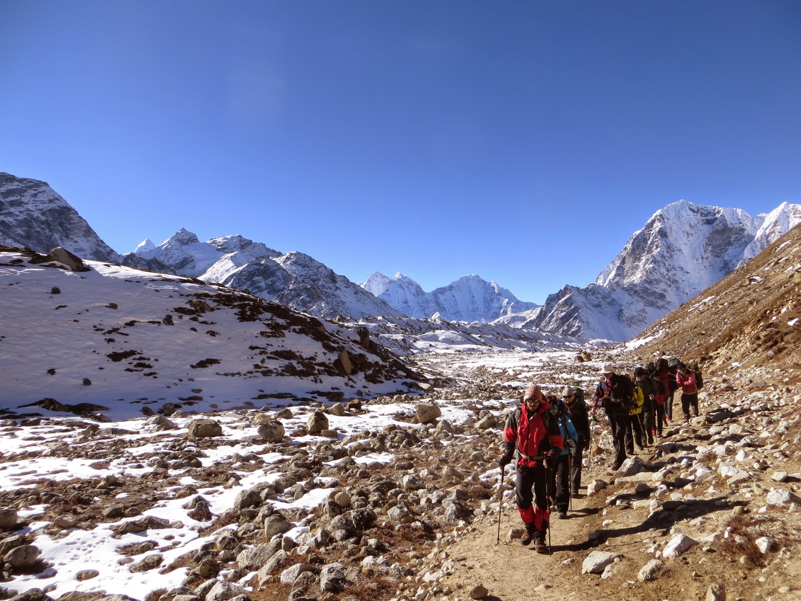 Top best 7 treks in Nepal, by popularity, traveler choice