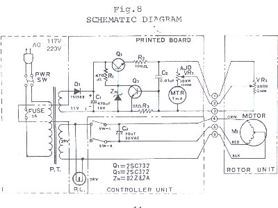 Rotor Kenpro type KR-400 - Elektronics Schematic Library