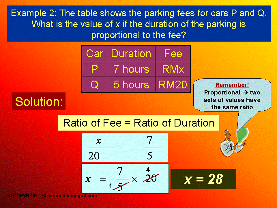 TIP BELAJAR MATEMATIK (TIPS FOR LEARNING MATHEMATICS): PROBLEM SOLVING ...