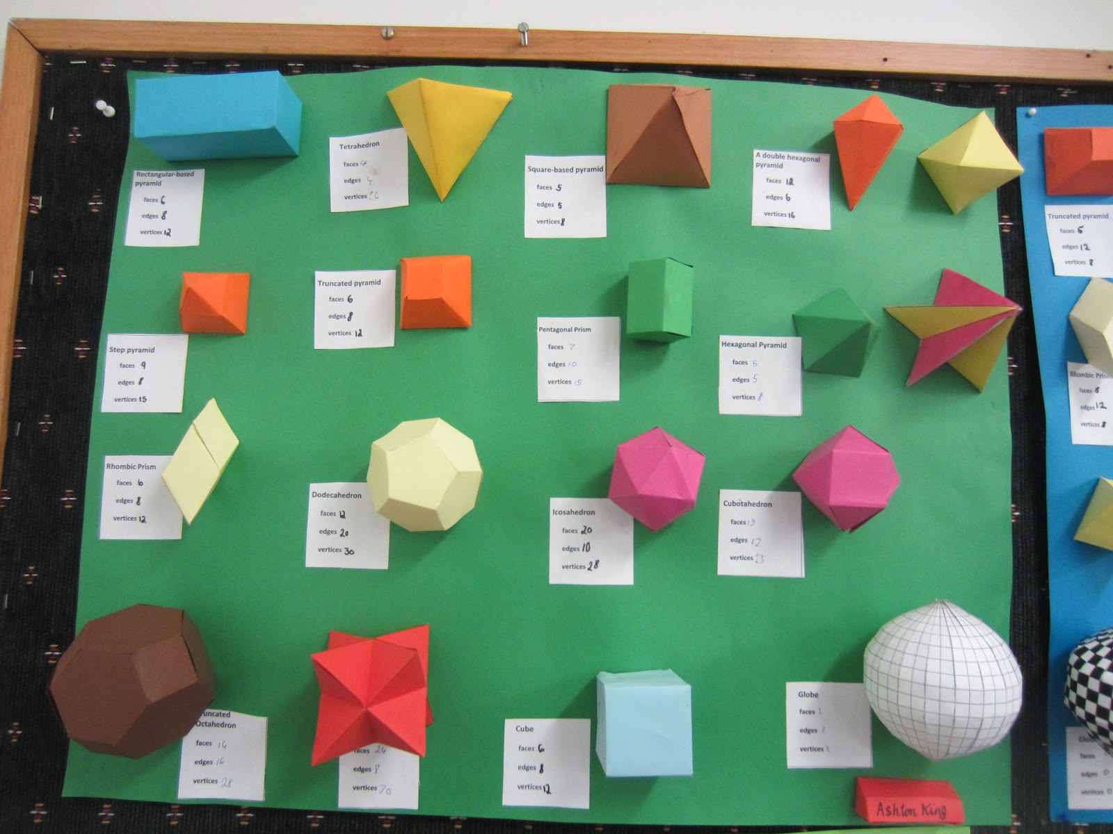 The Little Classroom Up the Back: Symmetry Unit and More Shapes Boards