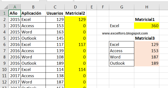 VBA: Las matriciales en las macros de Excel - FormulaArray | EXCEL FORO: Un blog de Excel