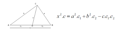 Cerdas dan Berprestasi: Garis garis pada Segitiga
