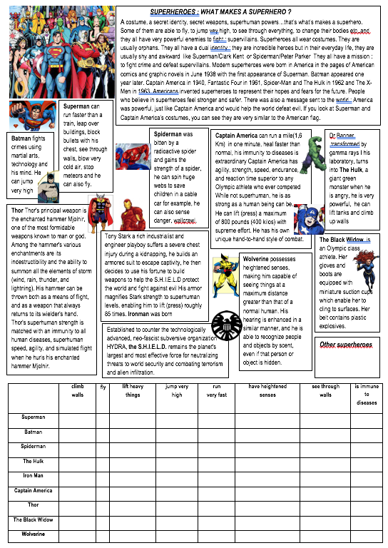 OUR ENGLISH CLASS: Reading about heroes