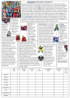 OUR ENGLISH CLASS: Reading about heroes