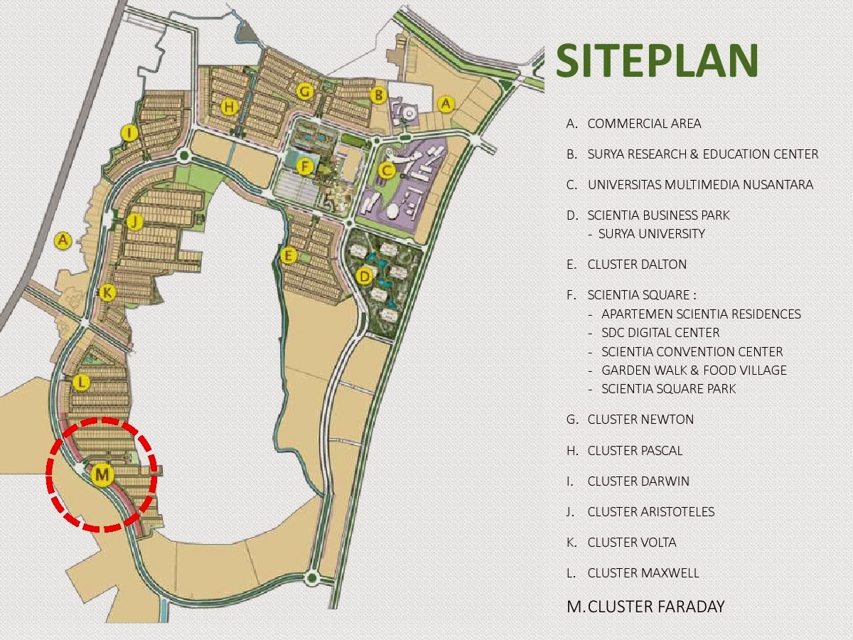 LAUNCHING CLUSTER FARADAY SUMMARECON SERPONG | RUMAH JURAGAN Property
