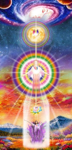 El Ser Superior - Guerrero Espiritual