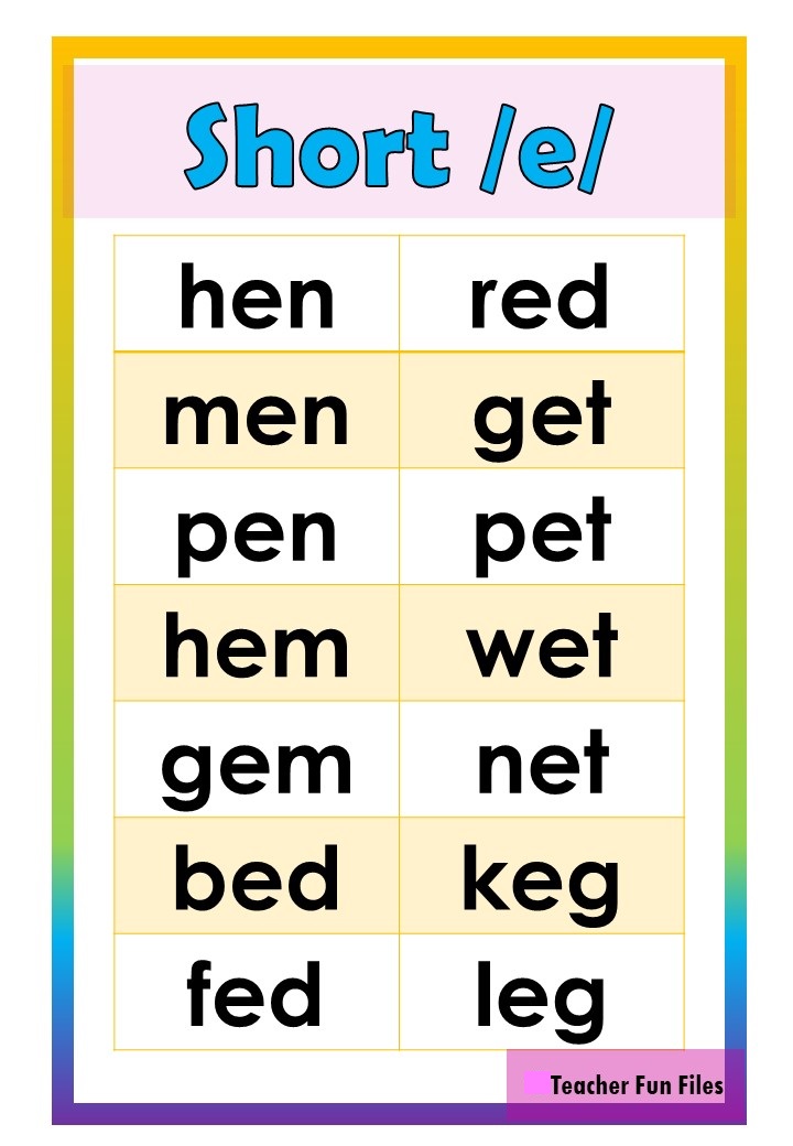 teacher-fun-files-short-vowel-sound-words-chart